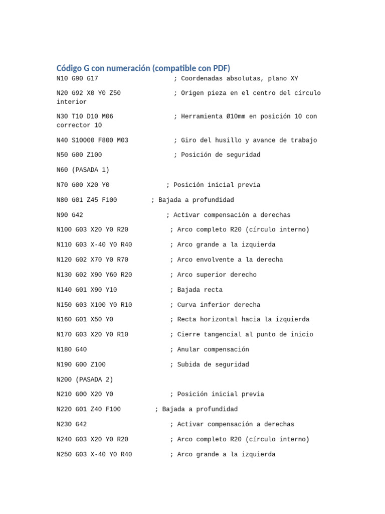 Codigo G Scroll Numerado | PDF