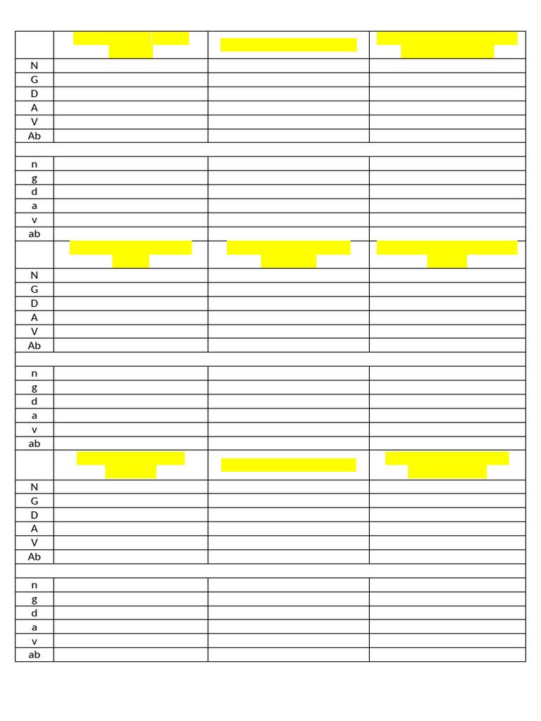 Sintagme Tablice | PDF