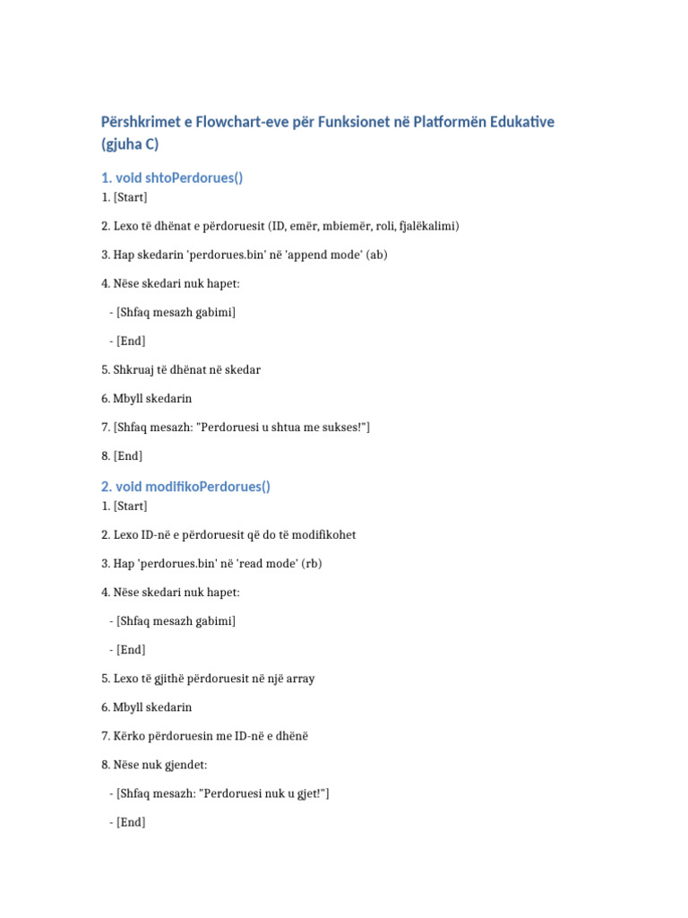 Flowcharts Pershkrim Funksione | PDF