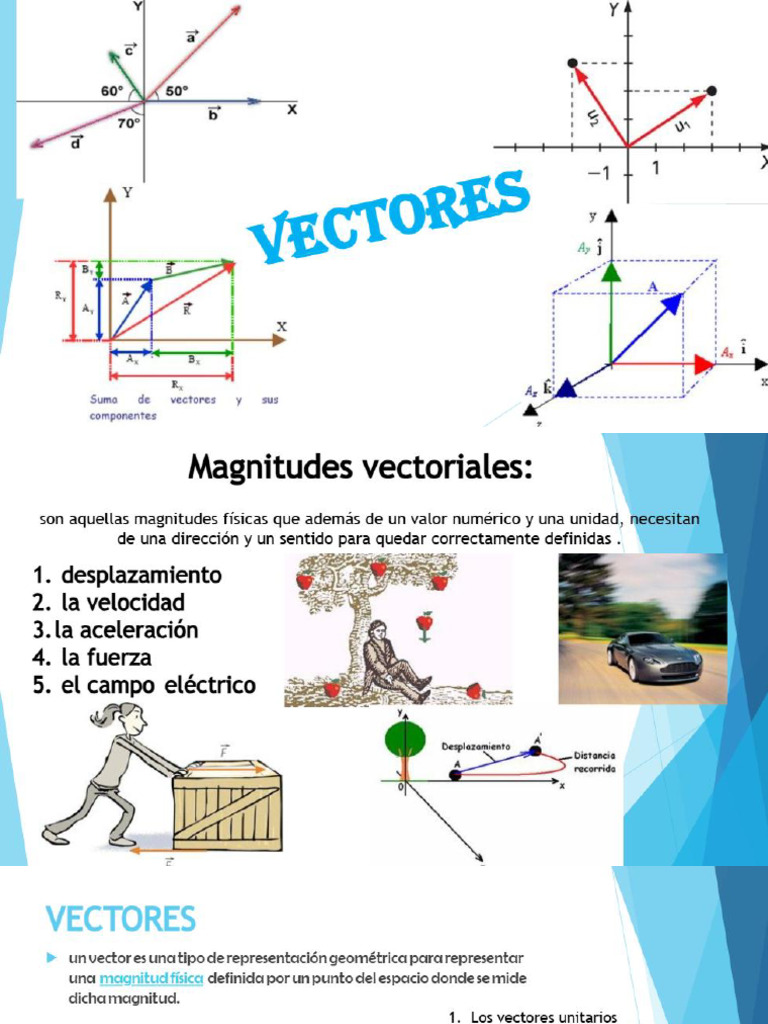 Operaciones Con Vectores | PDF