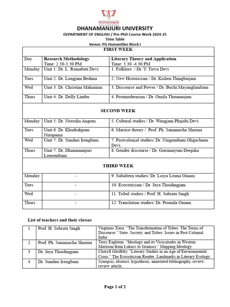 Pre-PhD Course Schedule 2024-25 | PDF | Citation | Liberal Arts Education