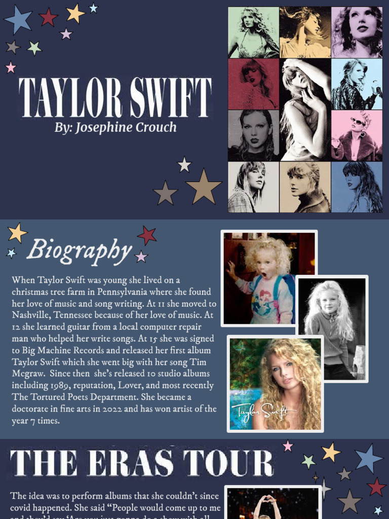 Entrepreneur Project - Taylor Swift | PDF | Taylor Swift