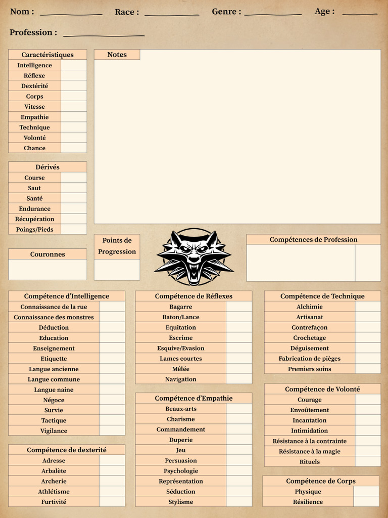 ficheperso the witcher | PDF