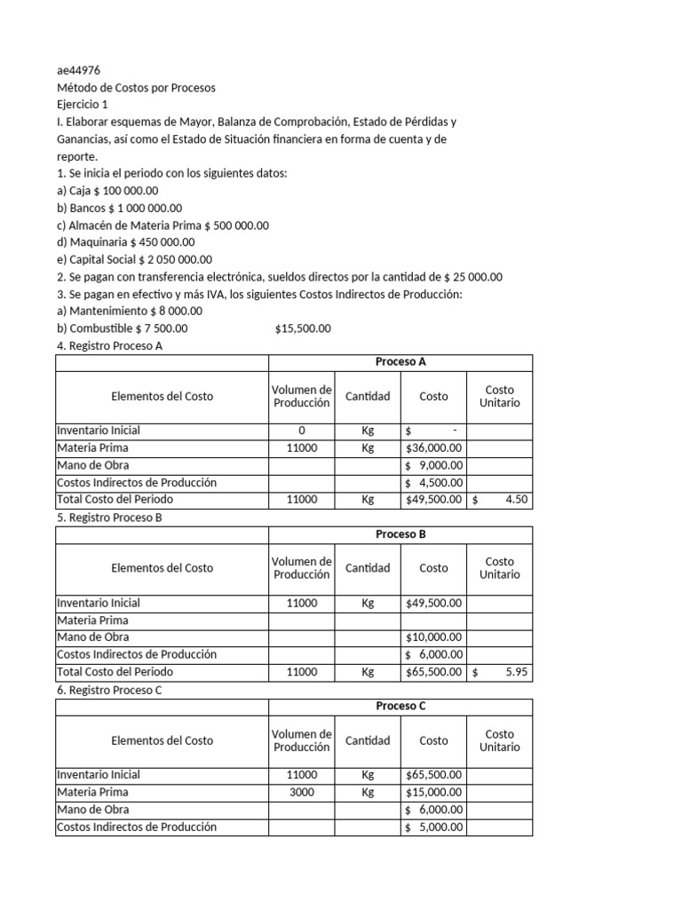 3A2 E2 Costos Por Procesos Datos | PDF | Salario | Cheque