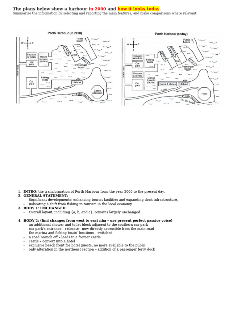 Porth Harbour 2000 and Now. Outline | PDF