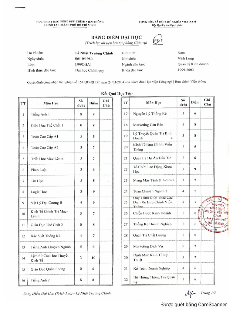 Le Nhat Truong Chinh - Academic Transcript | PDF