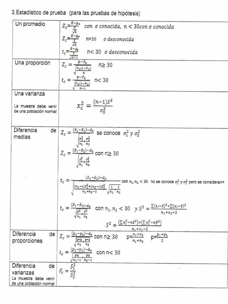 Formula Ship Otes Is | PDF