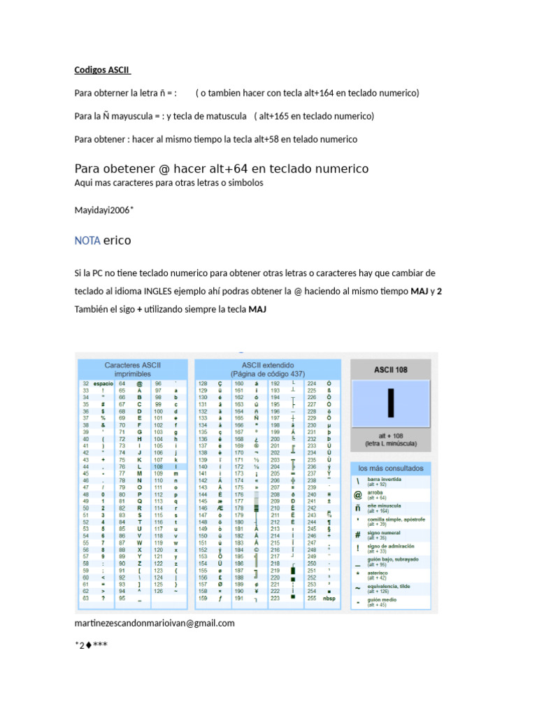 Código ASCII para la letra ñ | PDF