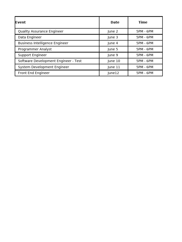 FEMALE STUDENTS - AMAZON - WoW PROGRAM SESSIONS - Registration Links | PDF