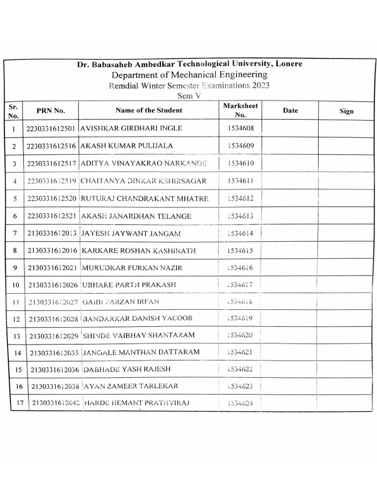 Remedial Exam 2023 Sem V | PDF