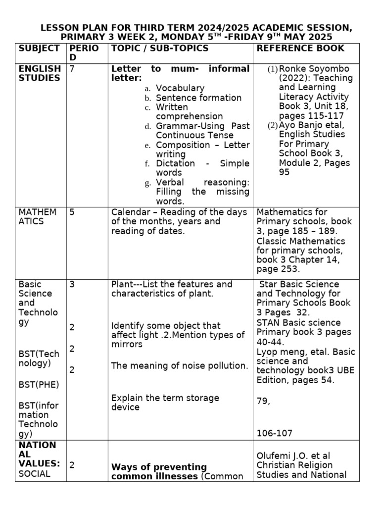 Pry 3 Lesson Plan for Week Two Third Term(1).Docxvetted | PDF ...