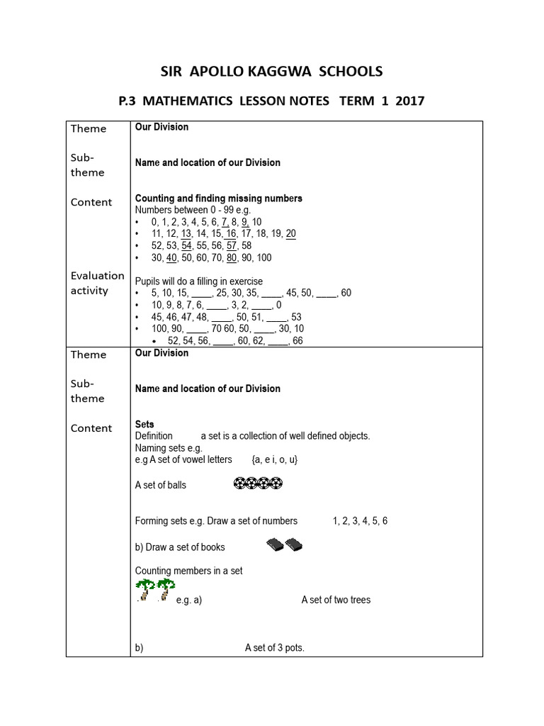 Sir Apollo Kaggwa Schools p.3 Mathematics Lesson Notes Term 1 2017 ...