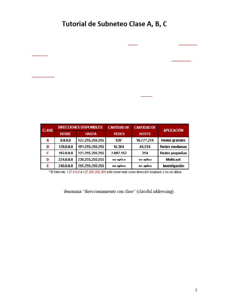 Tutorial de Subneteo de Redes | PDF | Dirección IP | Enrutador ...