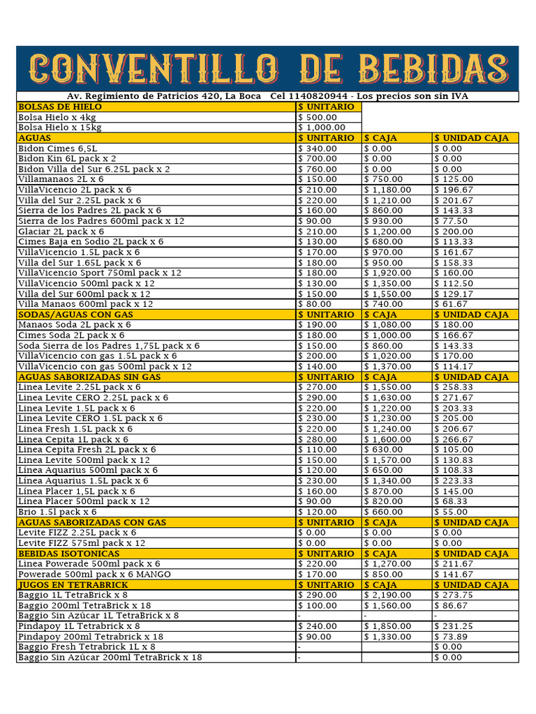 Lista 21.03.23 Conventillo de Bebidas | PDF