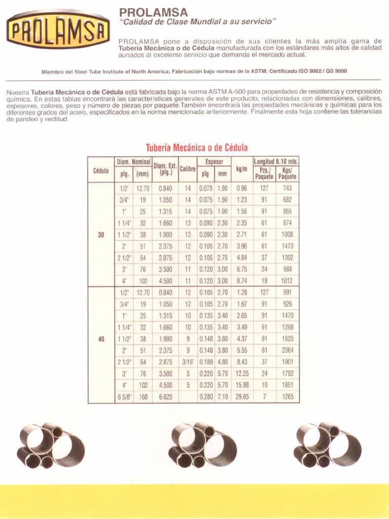 cedula 30 Y 40 | PDF