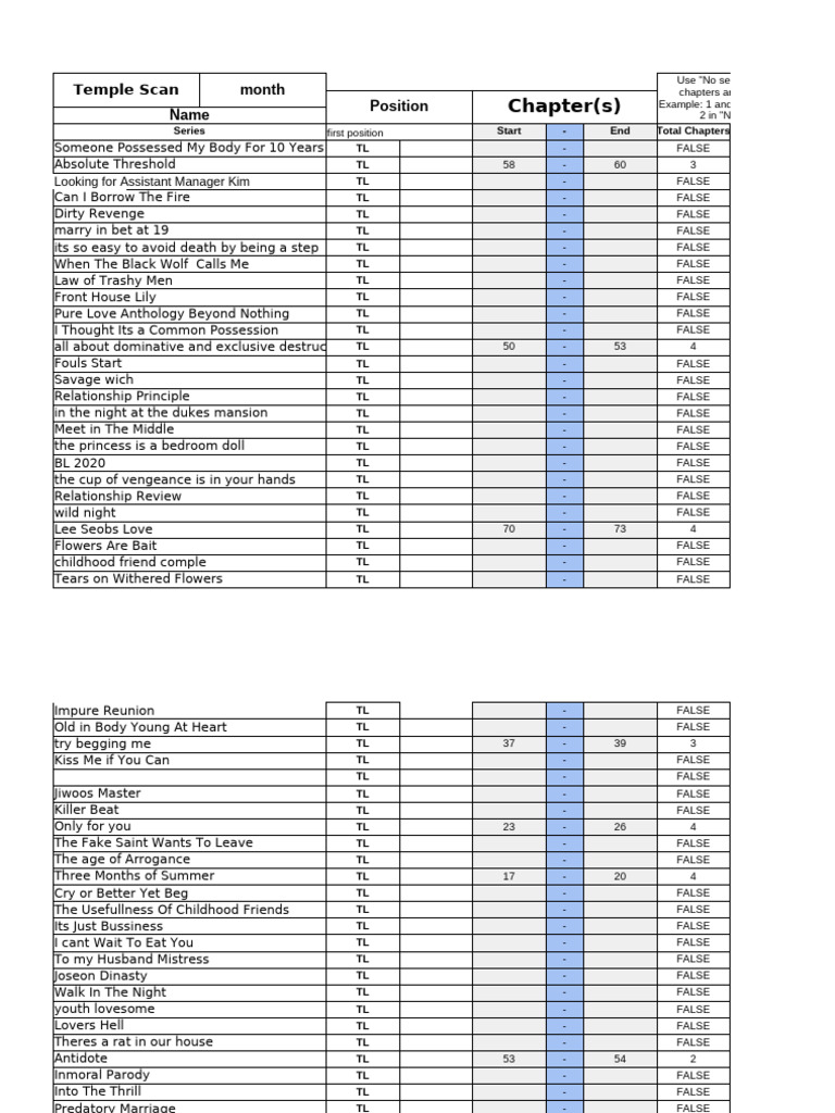 Temple Scan April Keyhunter | PDF