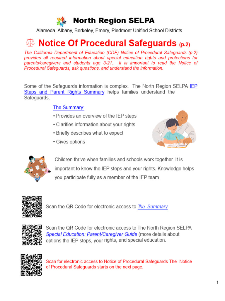Procedural Safeguards March 2024 English | PDF | Individualized ...