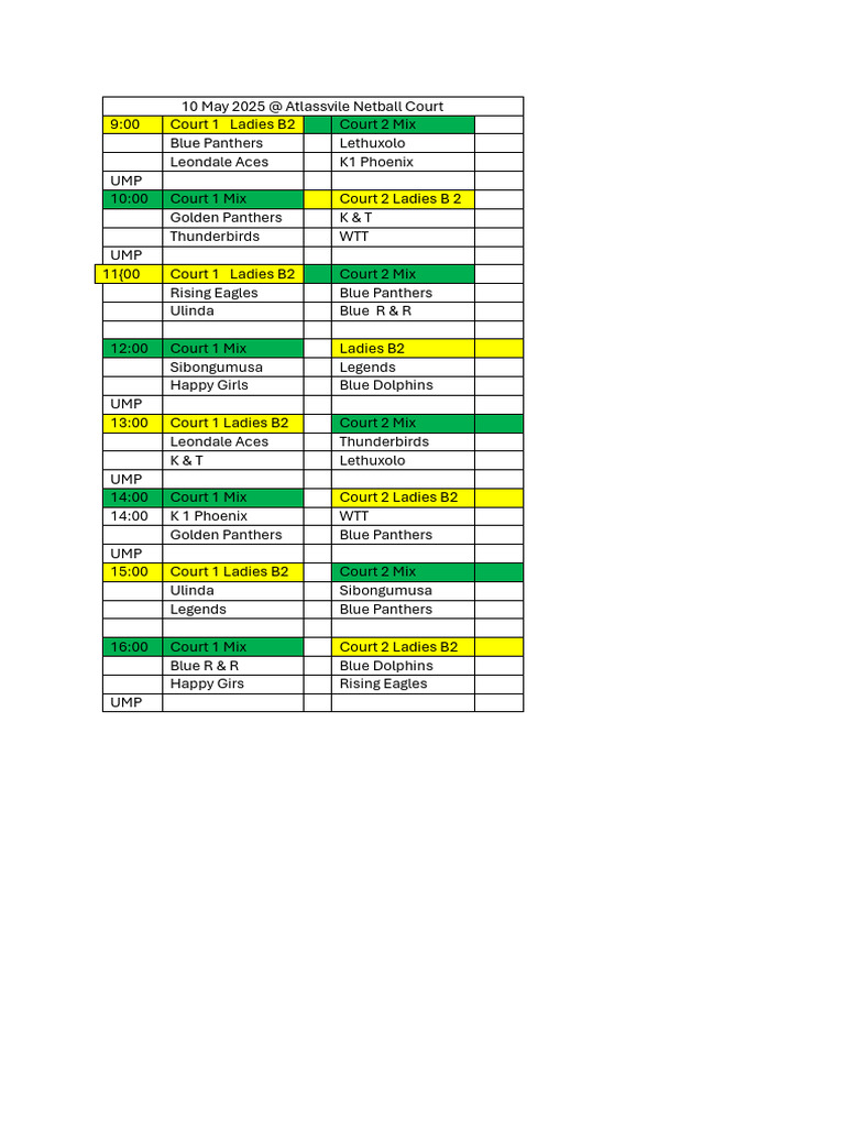 Atlassvile Netball Schedule May 2025 | PDF