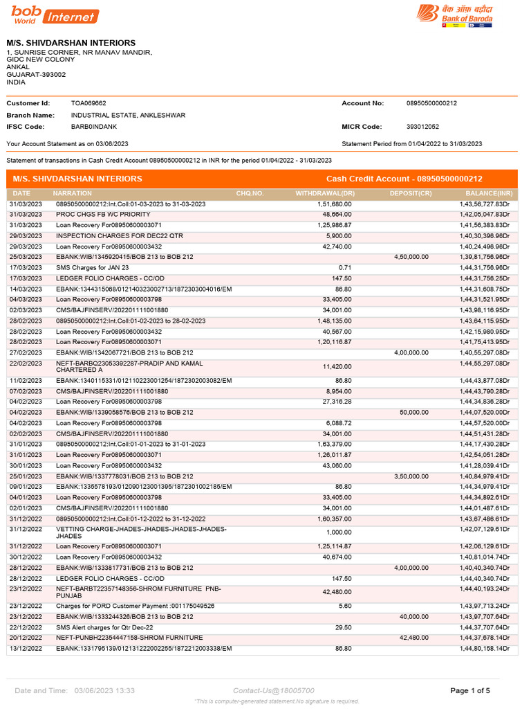 Cash Credit Account Statement 2022-2023 | PDF | Financial Services ...