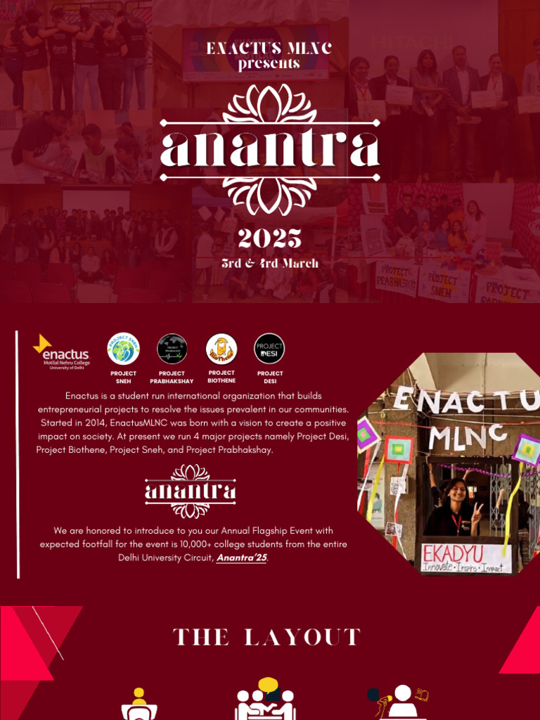 Enactus MLNC Annual Event 2025 | PDF
