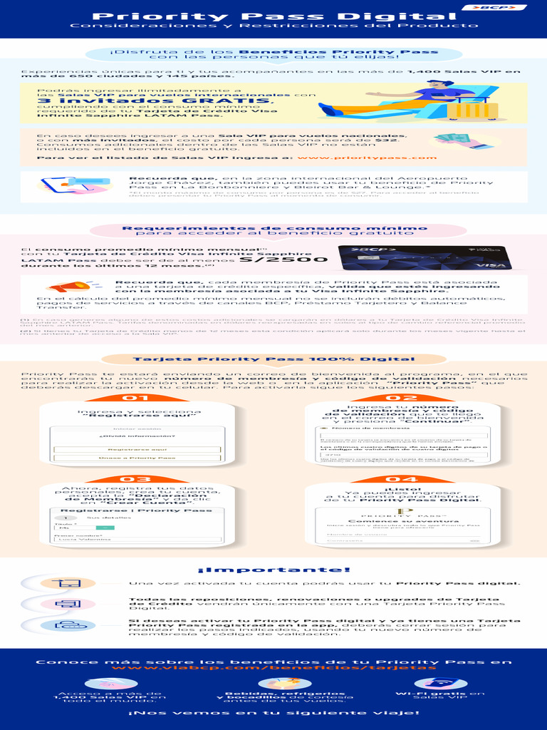 Modelo de Priority | PDF