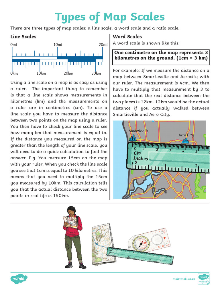 Za Ss 29 Types of Map Scales - Ver - 4 | PDF | Map