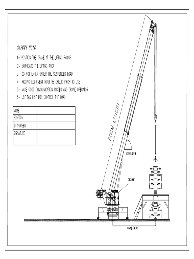 Bop Lifting Plan | PDF