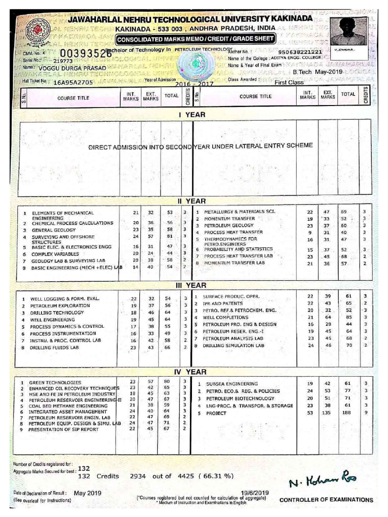 CMM Compressed Compressed Reduce Edited40 | PDF