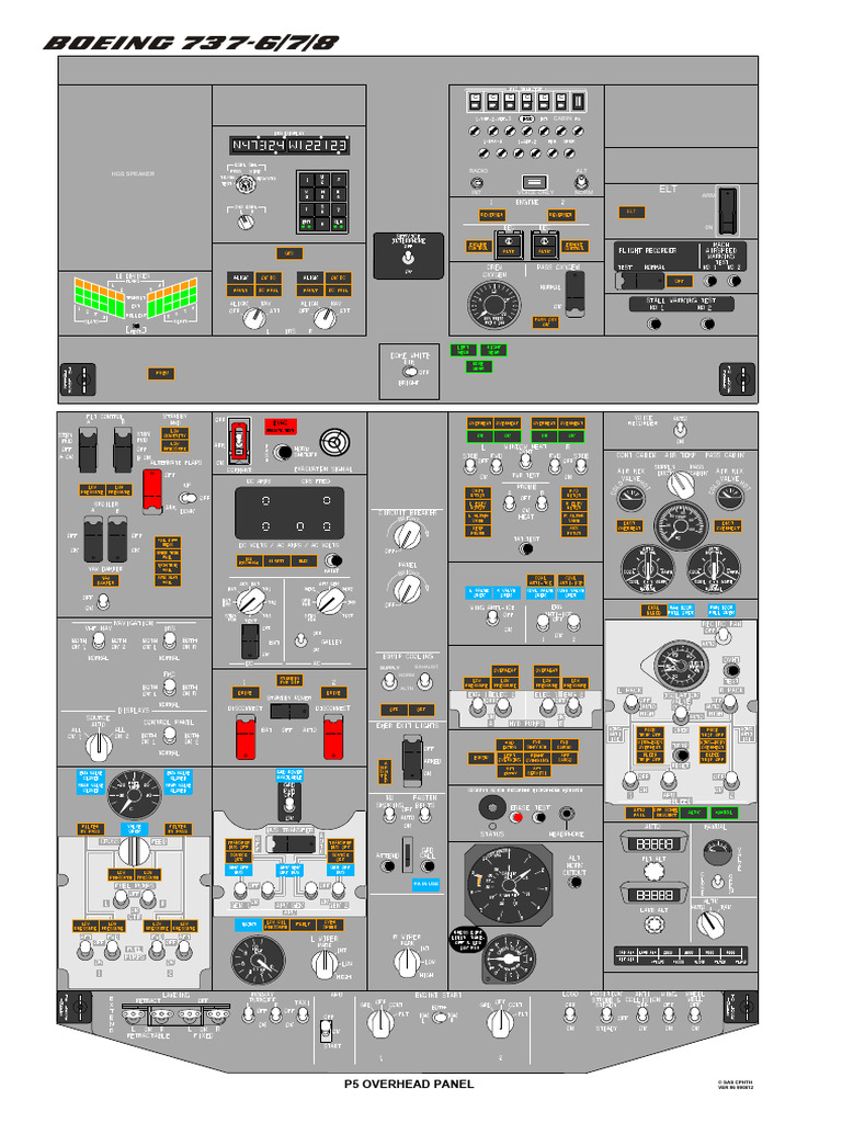 B737NG P5 Overhead-Panel | PDF