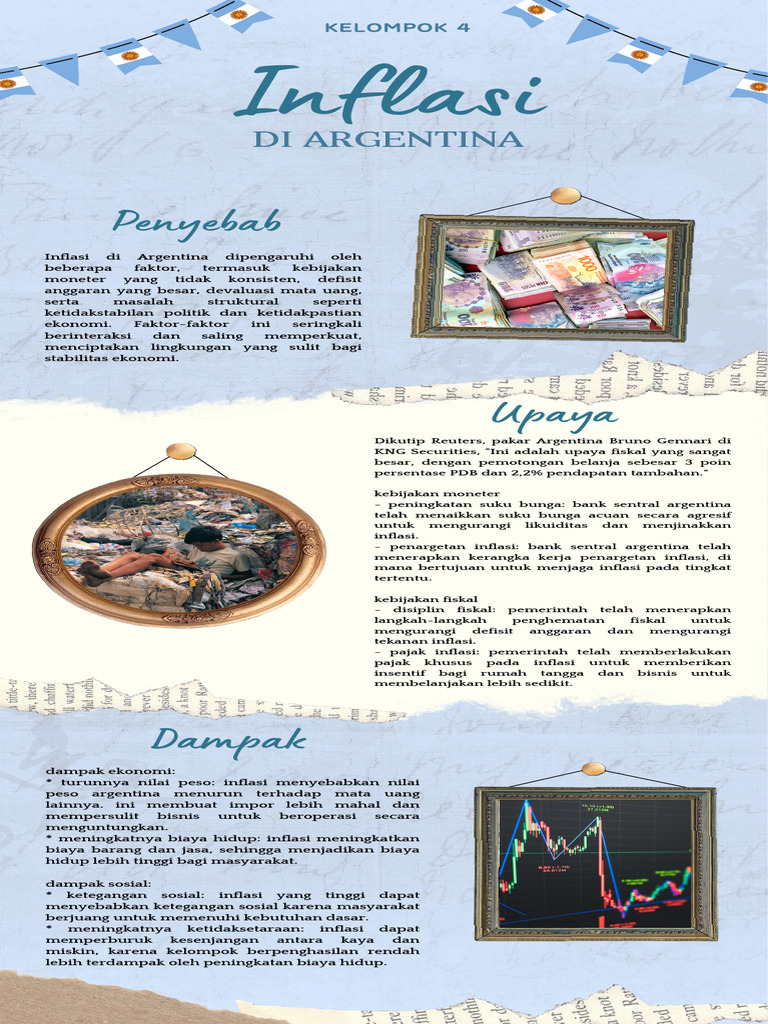 Brown Scrapbook Museum of History Infographic | PDF