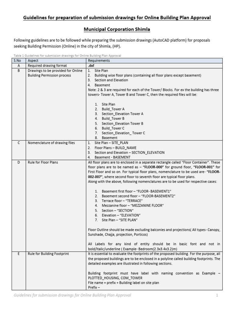 2019 - 12 - Guidelines For Preparation of Drawings | PDF | Stairs | Area