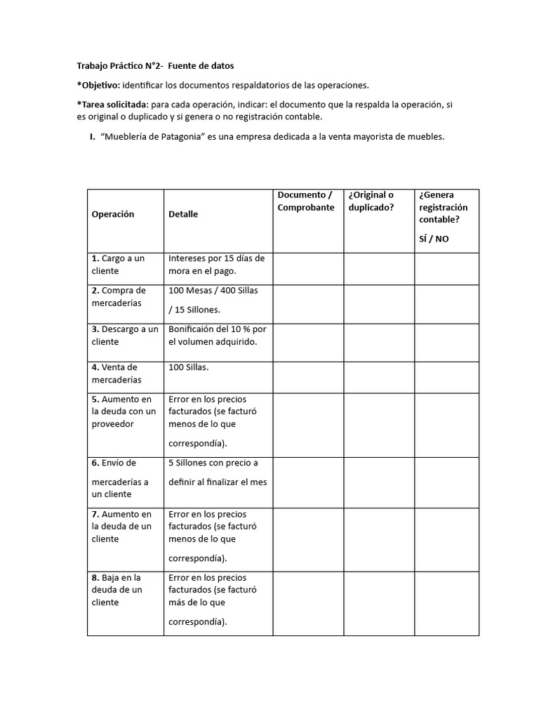 Documentos Comeerciales TP 1 | PDF | Economias