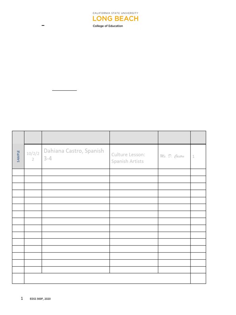 MODULE 1 Classroom MGT 1 - 2022-Pooil | PDF | Learning | Classroom