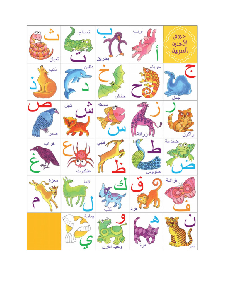 Arabic Script | PDF