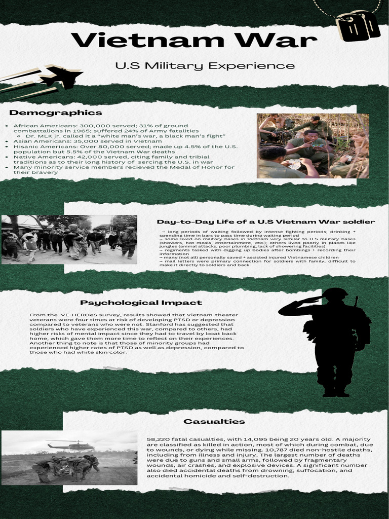 Vietnam War - U.S Military Experience | PDF | Veteran | Vietnam War