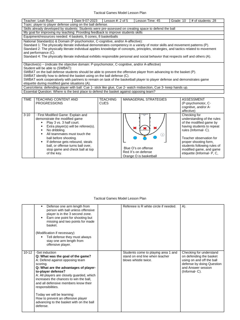 RushLeah TGM Basketball Lesson Plan | PDF | Behavioural Sciences | Learning