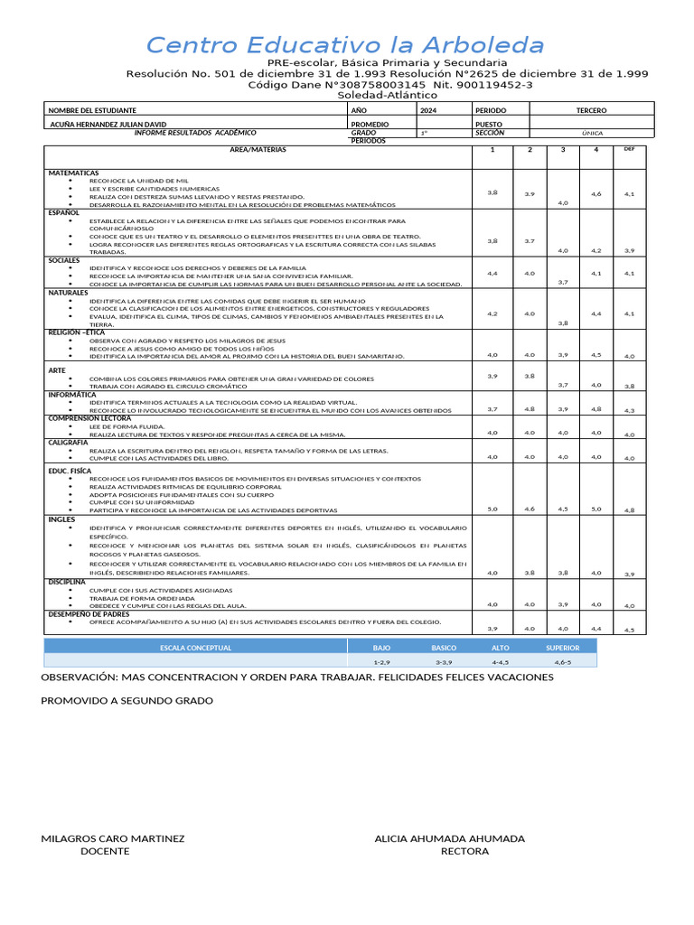 4to Periodo Primero | PDF