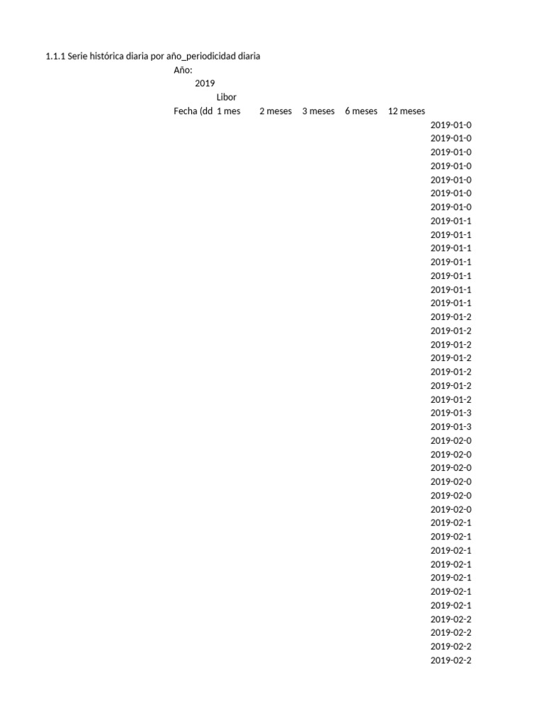 LIBOR 2019 2020 Simulado | PDF