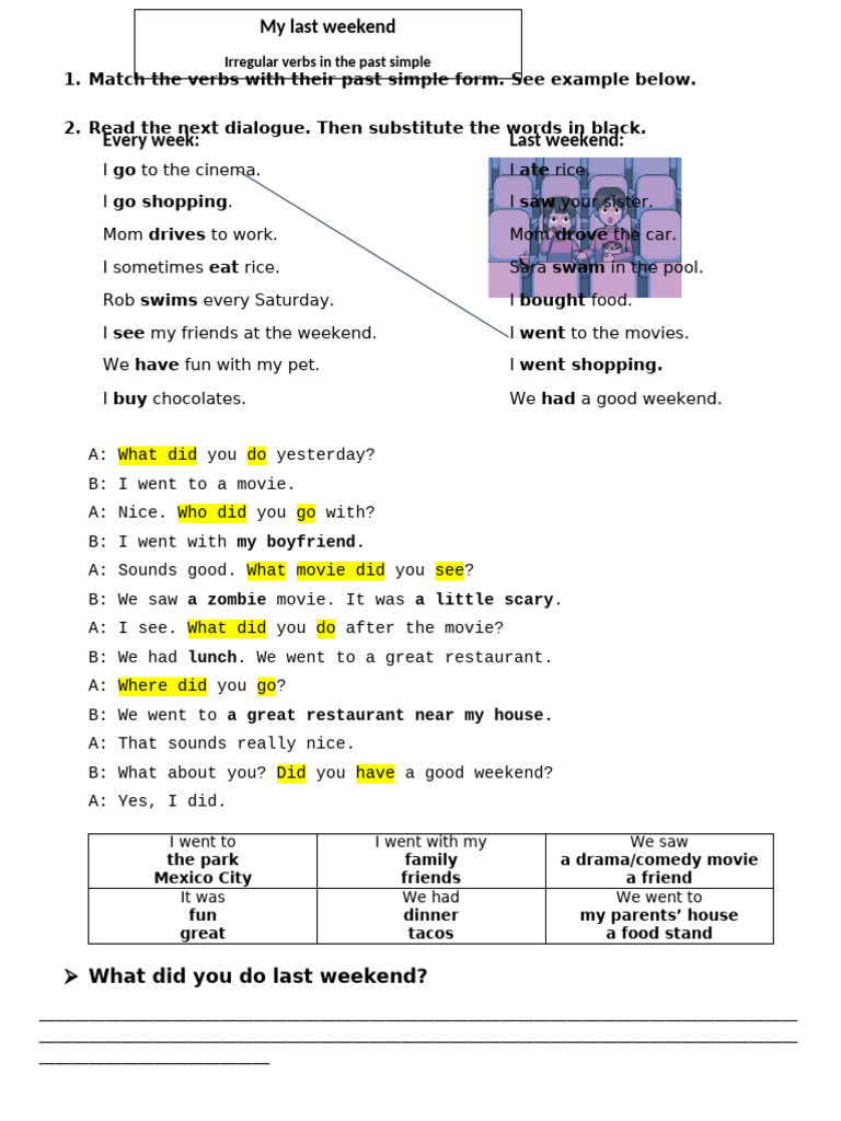 My Last Weekend Irregular Verbs Past Simple Video Movie Activities ...