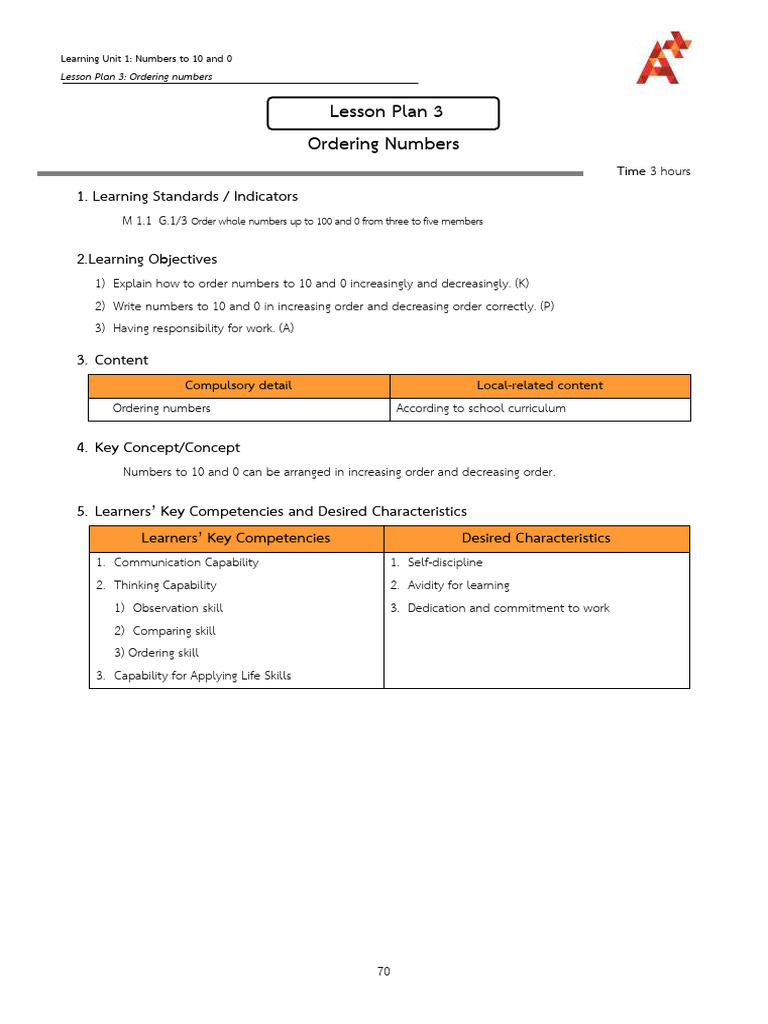 Ordering Numbers Lesson Plan for Kids | PDF | Learning | Lesson Plan