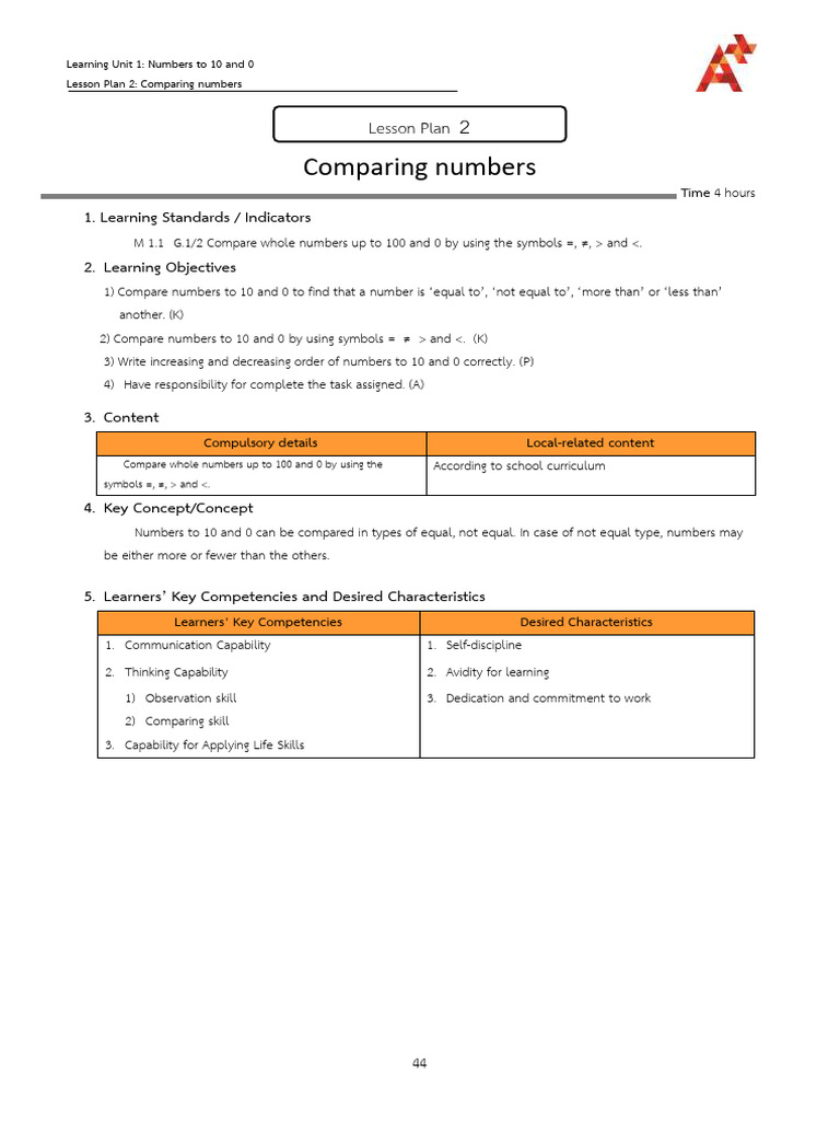 Lesson Plan 1-2 Comparing Numbers | PDF | Lesson Plan | Learning