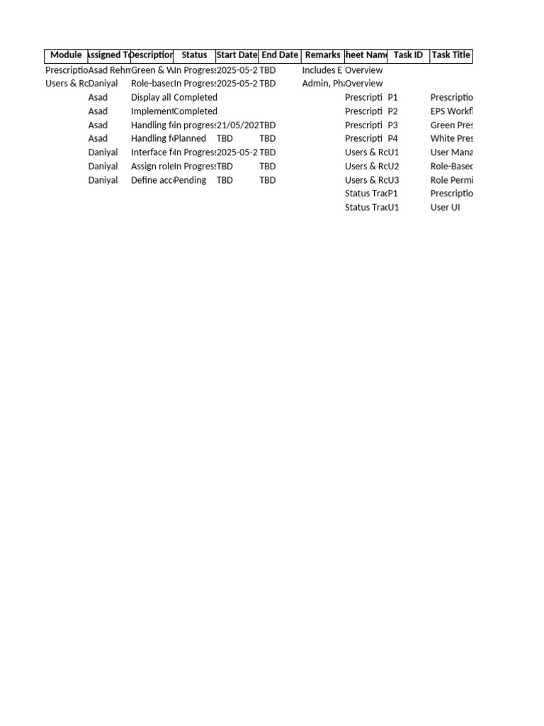 Pharmacy_Management_Task_Sheet_Combined | PDF