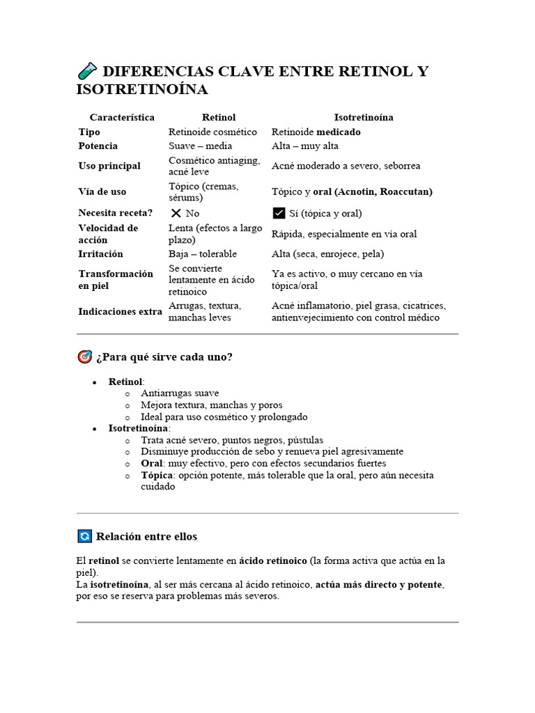 ? Diferencias Clave Entre Retinol y Isotretinoína | PDF