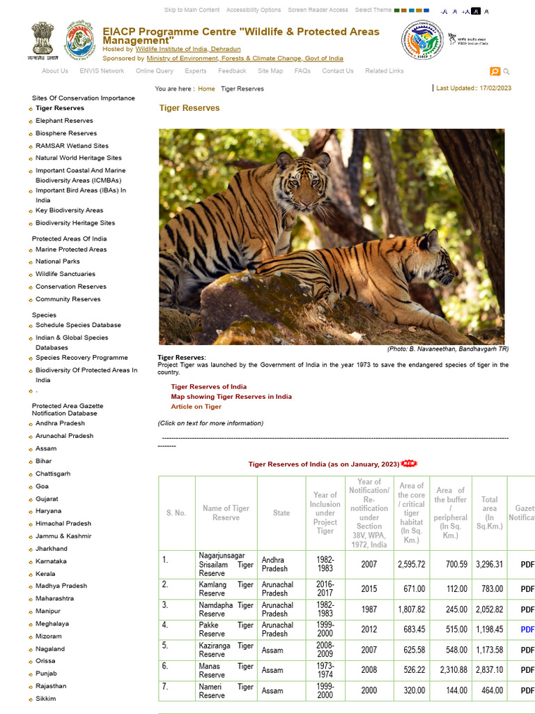 Tiger Reserves in India Overview | PDF | Protected Area | Environmental ...