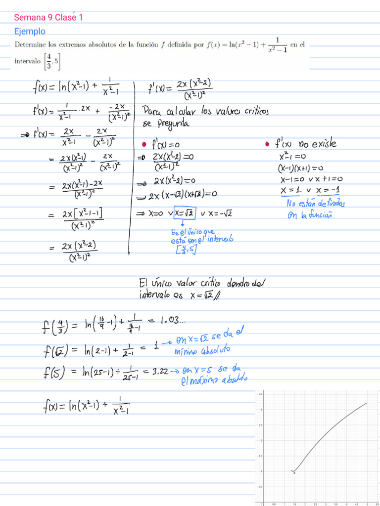 S09 C1 Limpio | PDF | Asíntota | Integral