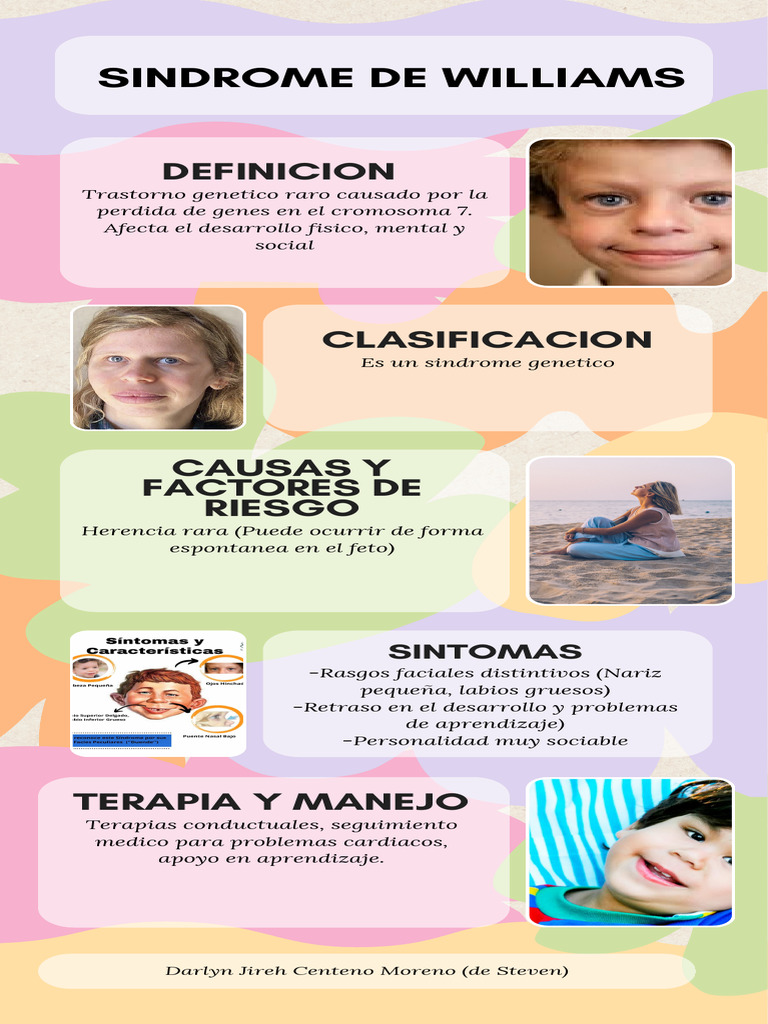 Biologia Sindrome de Willians | PDF