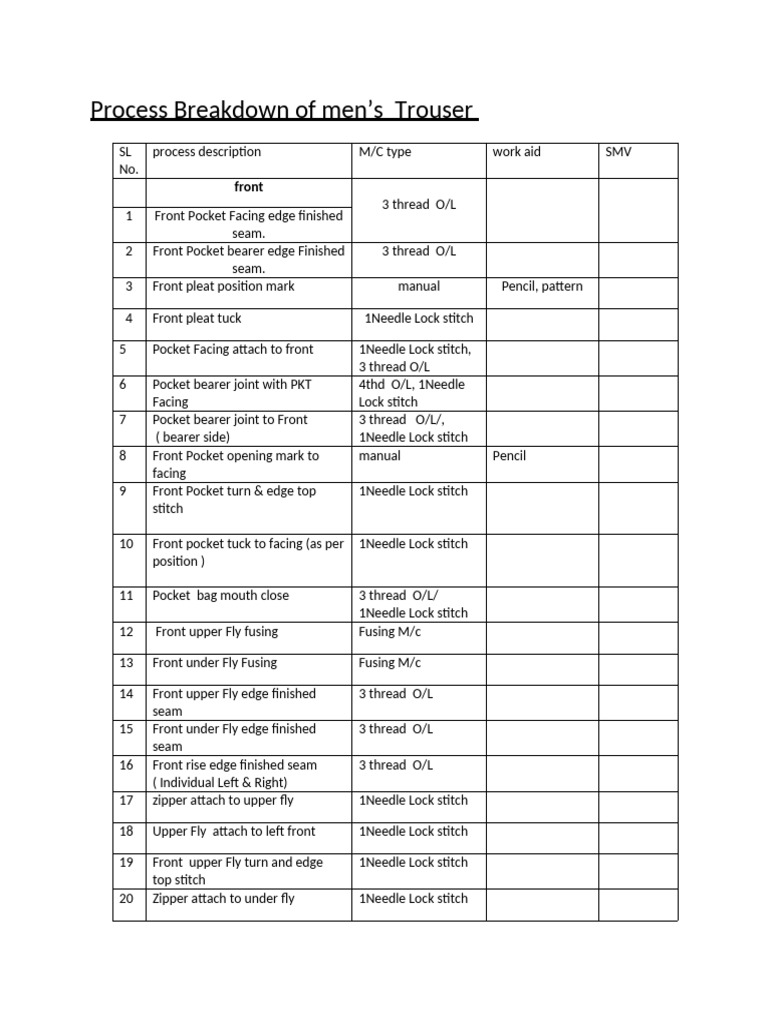 Men's Trouser Production Process Guide | PDF | Seam (Sewing) | Sewing
