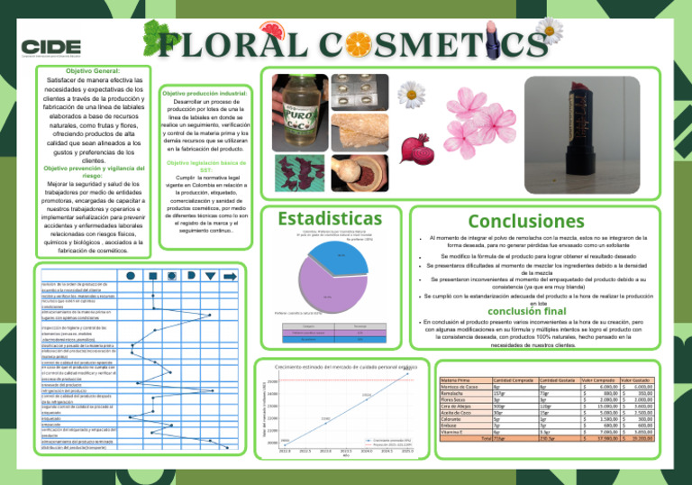 JJJJ | PDF | Productos cosméticos