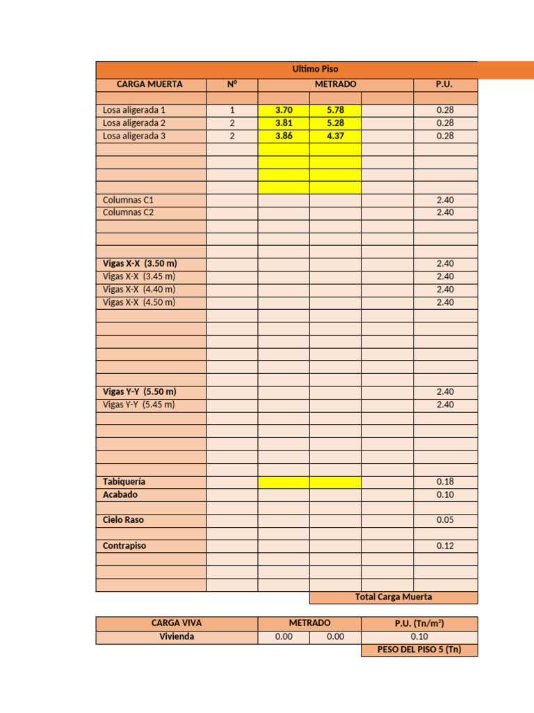 Metrado Cargas Viga | PDF