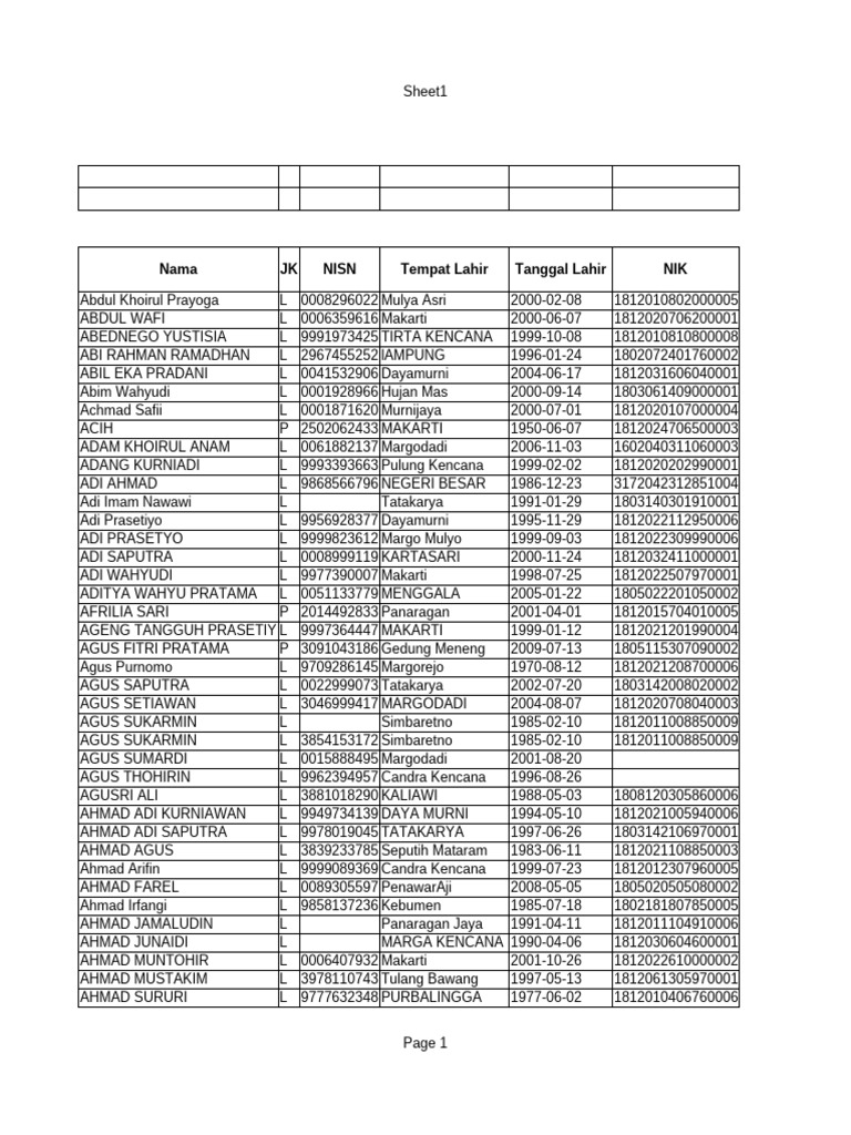 Daftar Peserta Didik Keluar - PKBM SINAR AMARTA 2025-01-14 22 - 34 - 48 | PDF